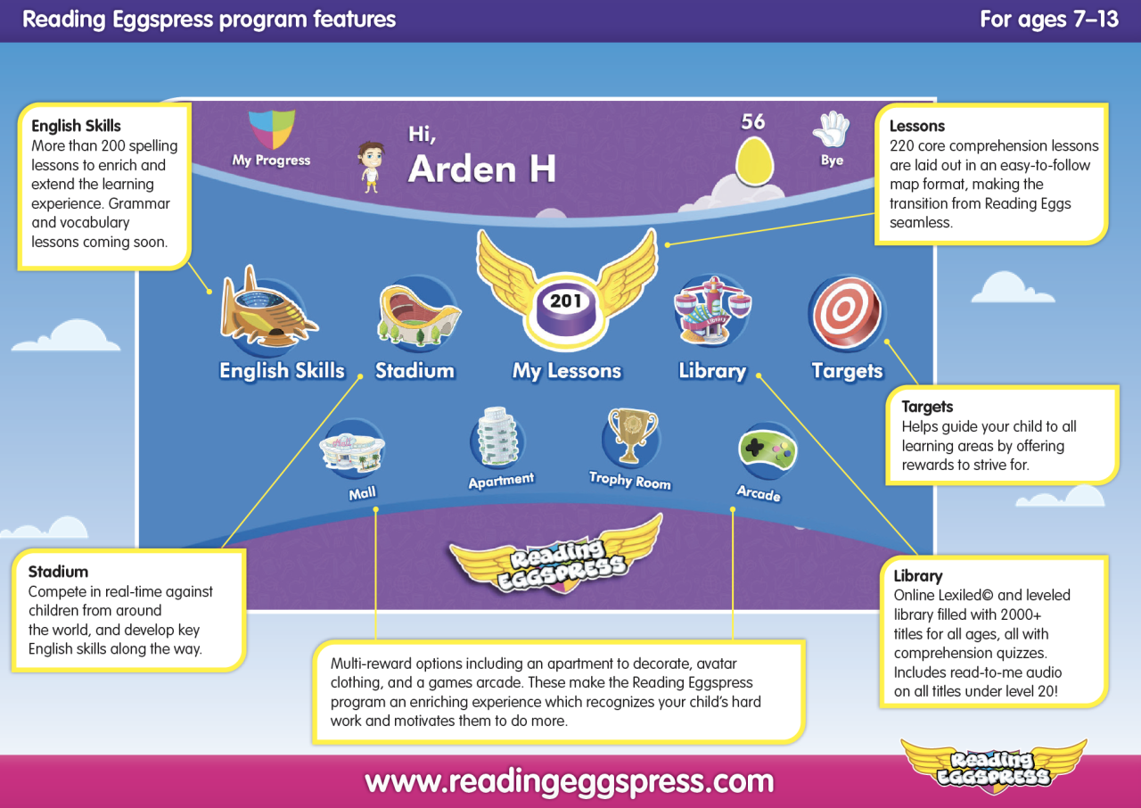 Everything Teachers Need to Know About Teaching Vocabulary Effectively