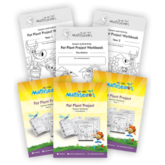 Resource Center - 3P Learning