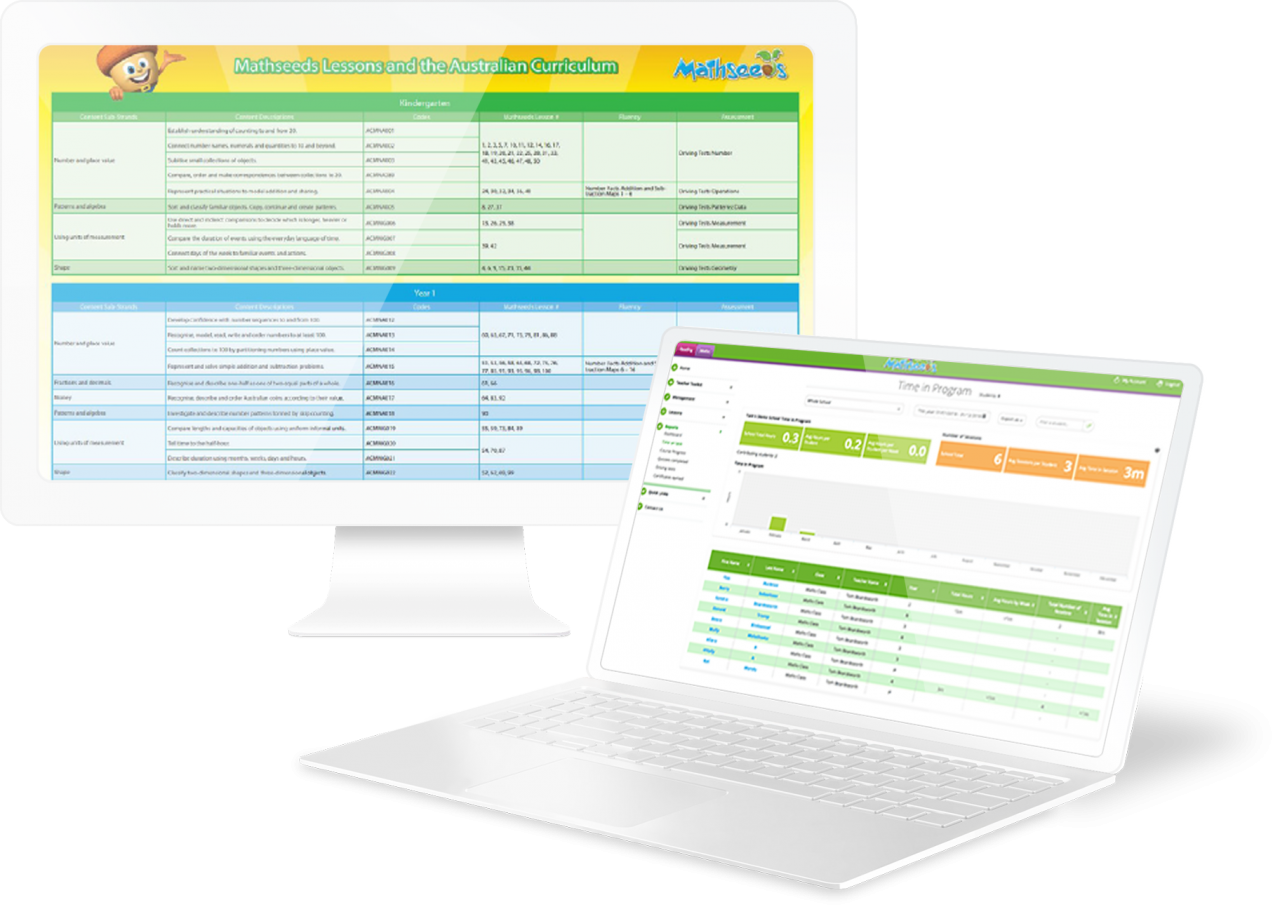 Mathseeds Student Progress - 3P Learning