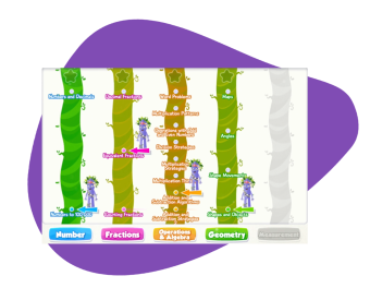 Better Ways to Learn Maths - 3P Learning